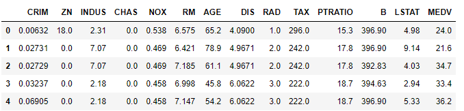 Stata-Python交互-10：Stata17 新特性之PyStata的配置与应用| 连享会主页