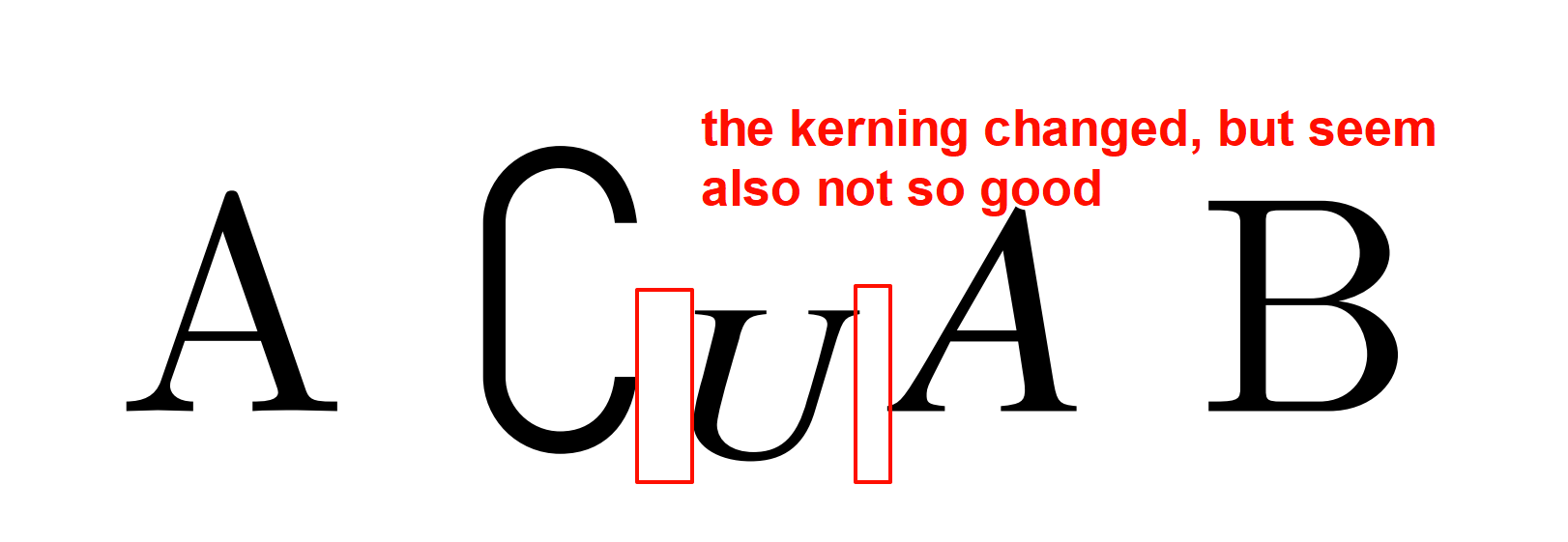 amsmath - How to typeset the "different set symbol" with \complement to ...