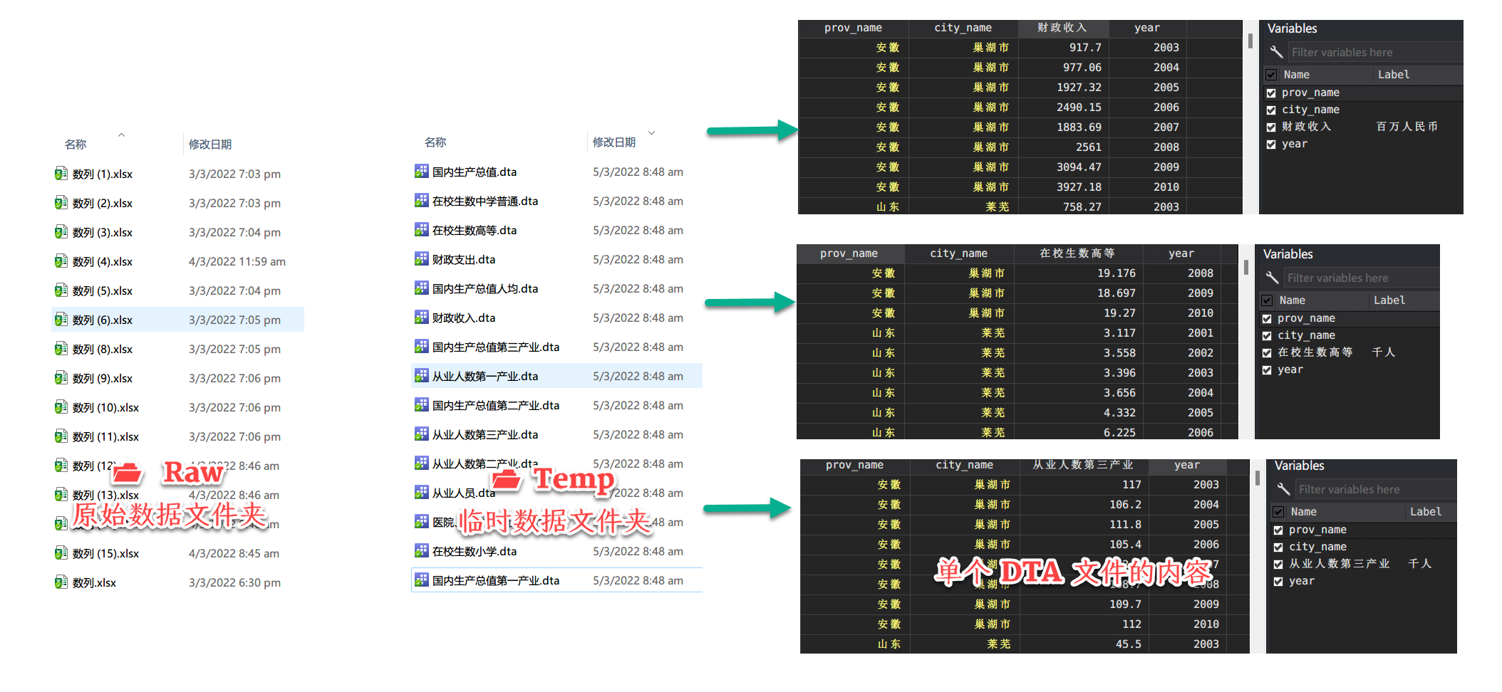 Stata数据处理：一文搞定CEIC数据库| 连享会主页