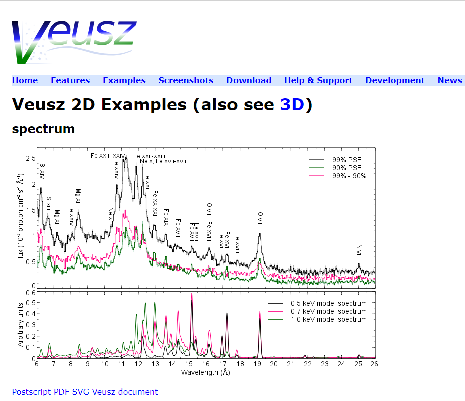 常用科研统计绘图工具介绍| 连享会主页